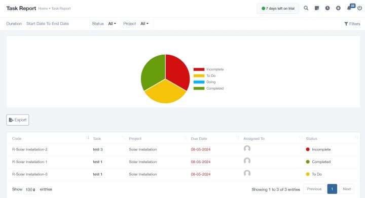 Reporting Dashboards And Data Analysis Toolkit Numerish Enterprise